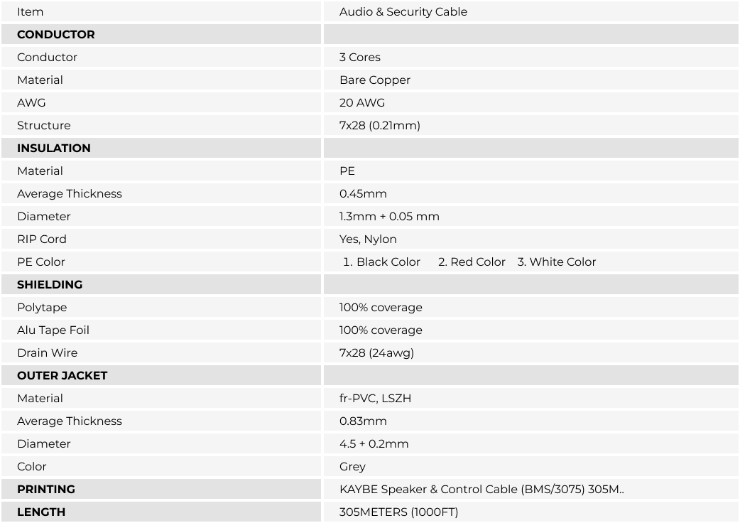 3 Core 20AWG BMS Cable Dubai UAE | Kaybe Networking