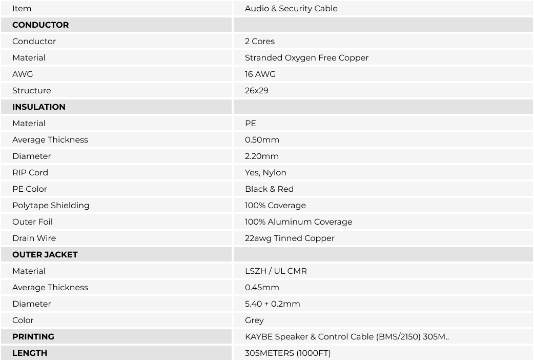 2Core 16AWG Cables CMR, LSZH – Shielded – Kaybe Networking