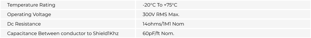 2Core 16AWG Cables CMR, LSZH – Shielded – Kaybe Networking