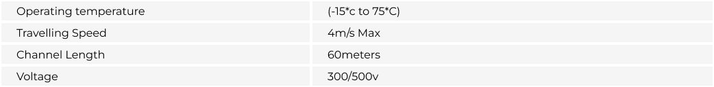 CAT6 UTP Ultra Flat Elevator Cable - Kaybe Networking