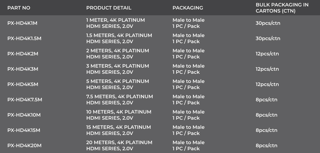4K Ultra HDMI CABLE 1 Mtr - Kaybe Networking