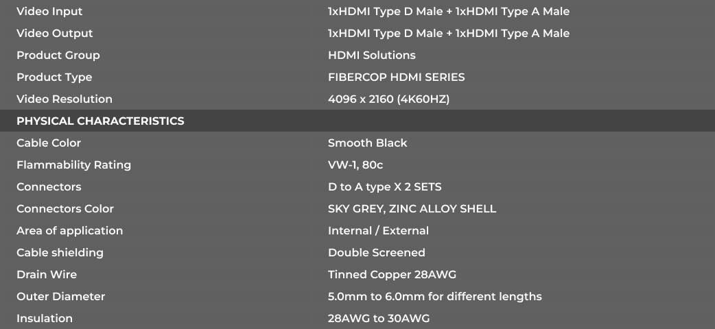 4K HDMI Fibercop Retractable Cable 20 Mtrs - Kaybe Networking